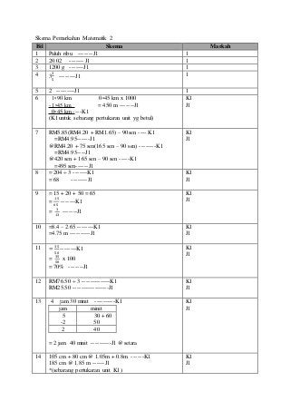 157818116 n9-matematik-skema-jawapan-kertas-2