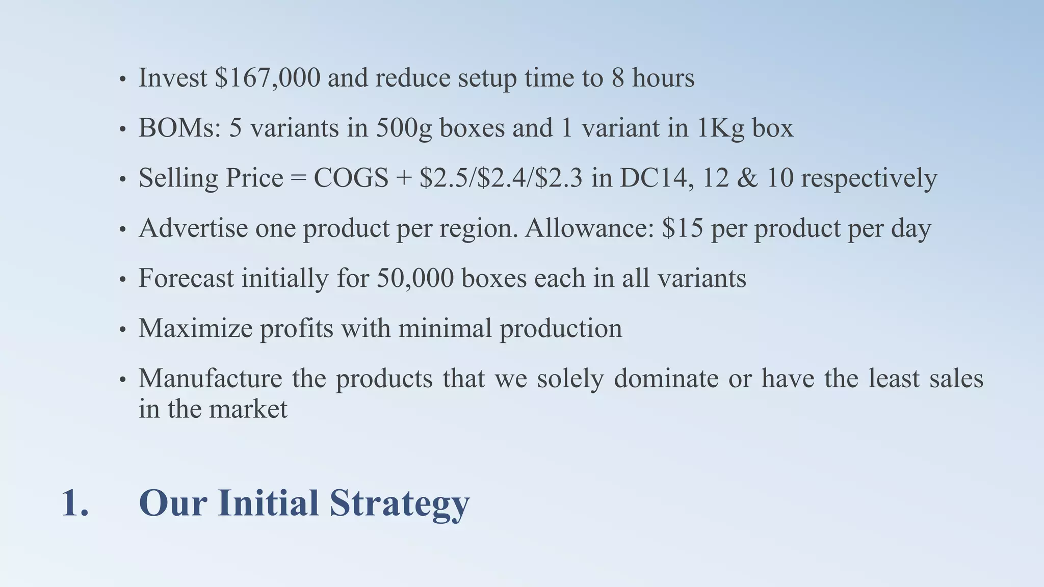 ERPsim Post Game Analysis Presentation | PPTX
