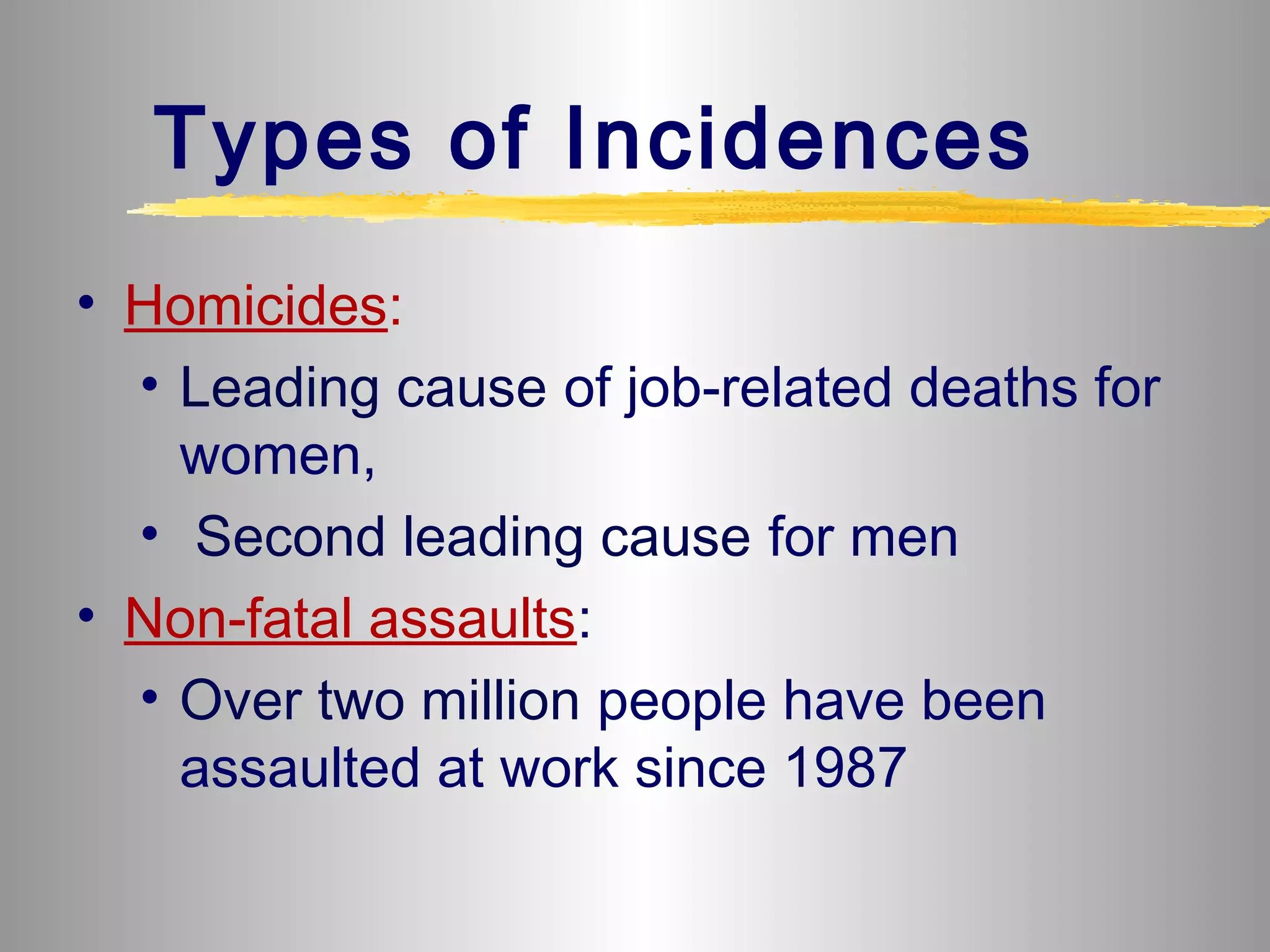 Workplace Violence | PPT