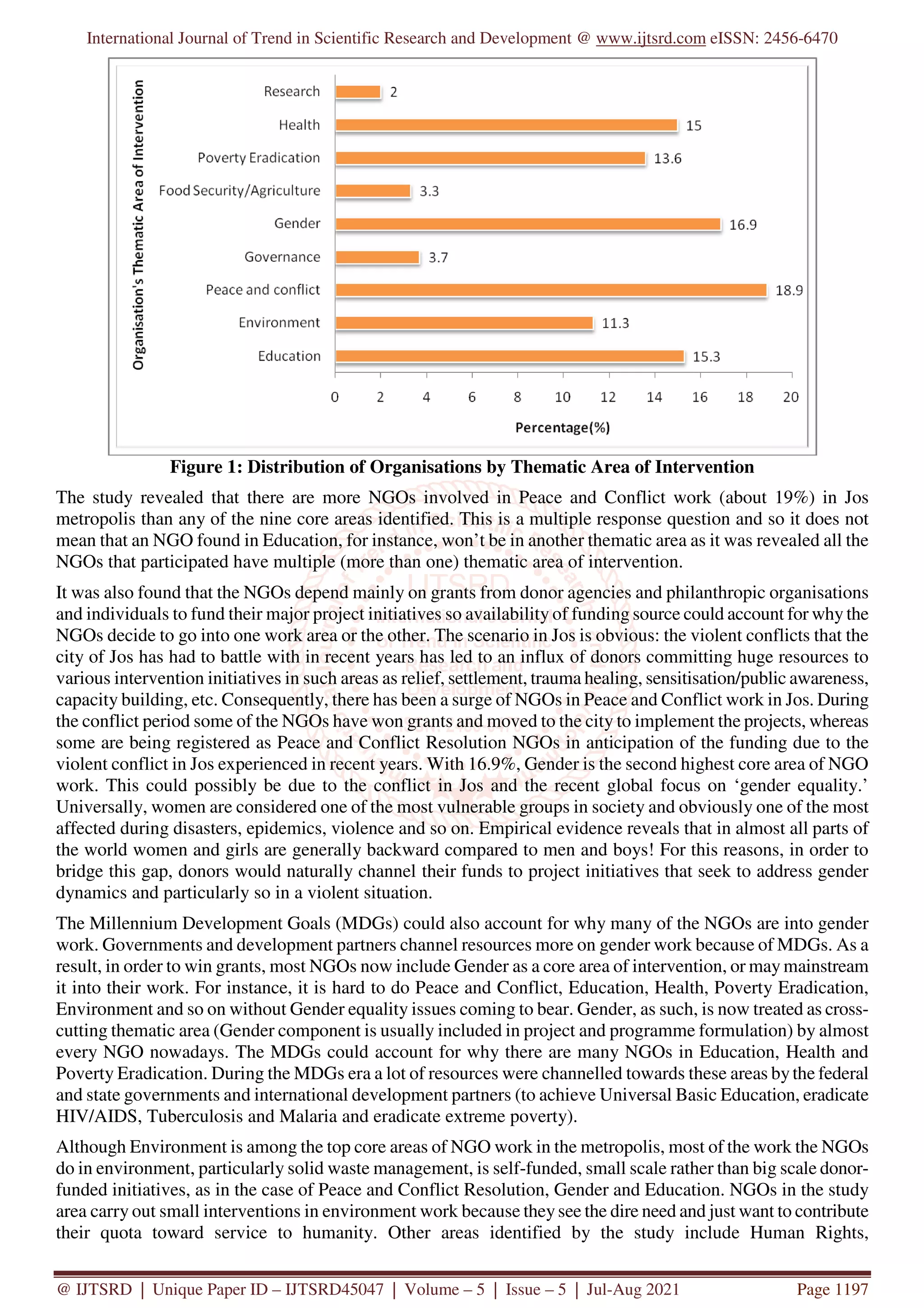 Analysis of Solid Waste Management Problem in Jos Metropolis, Nigeria ...