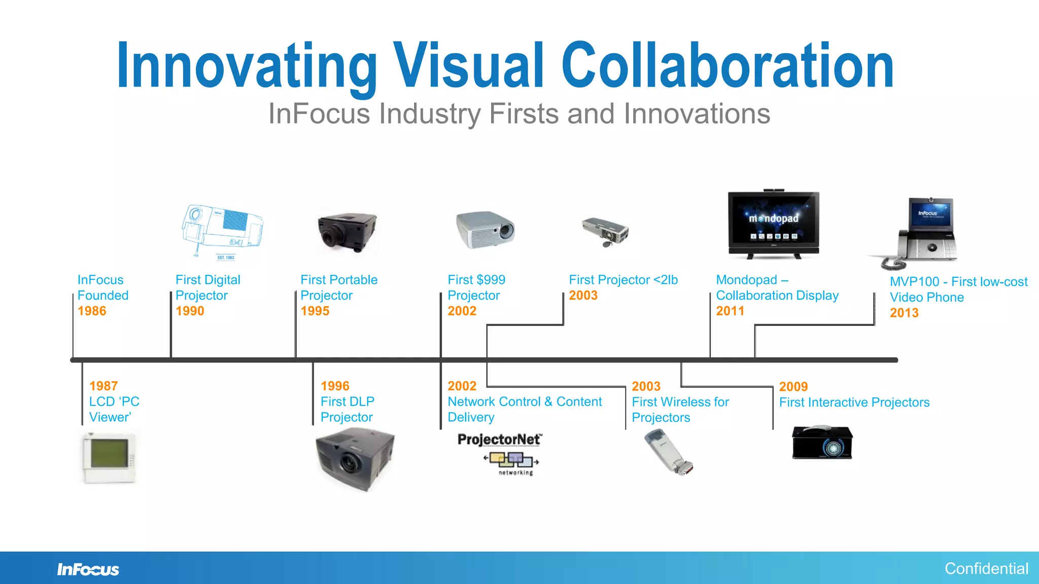 InFocus-Company-Overview-30OCT14 (1) | PDF