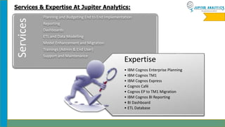 Jupiter Analytics Offerings | PPTX