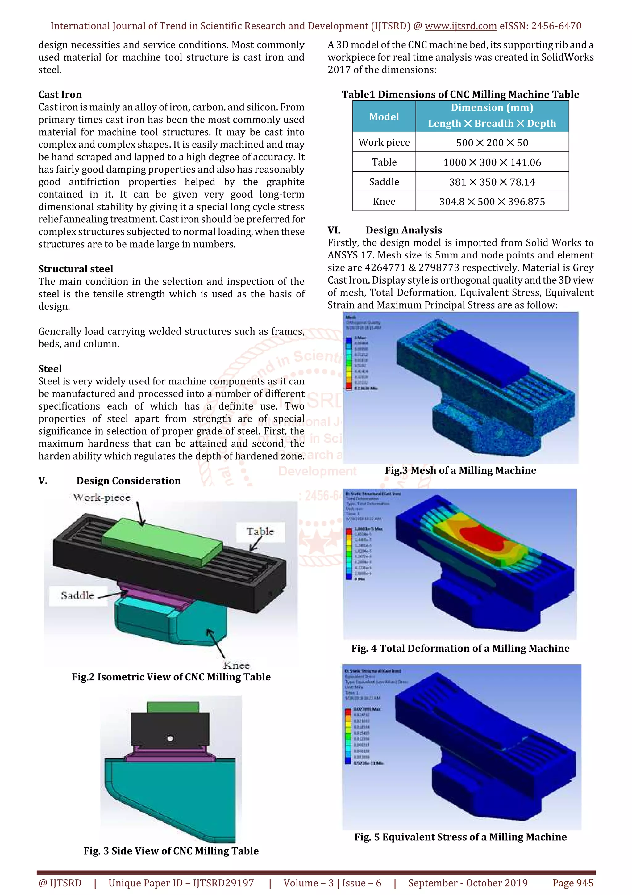 Design and Structural Analysis of 3 Axis CNC Milling Machine Table | PDF