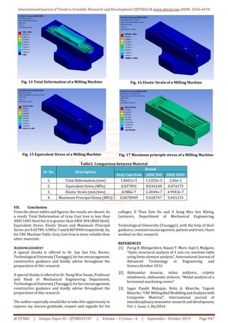 Design and Structural Analysis of 3 Axis CNC Milling Machine Table | PDF