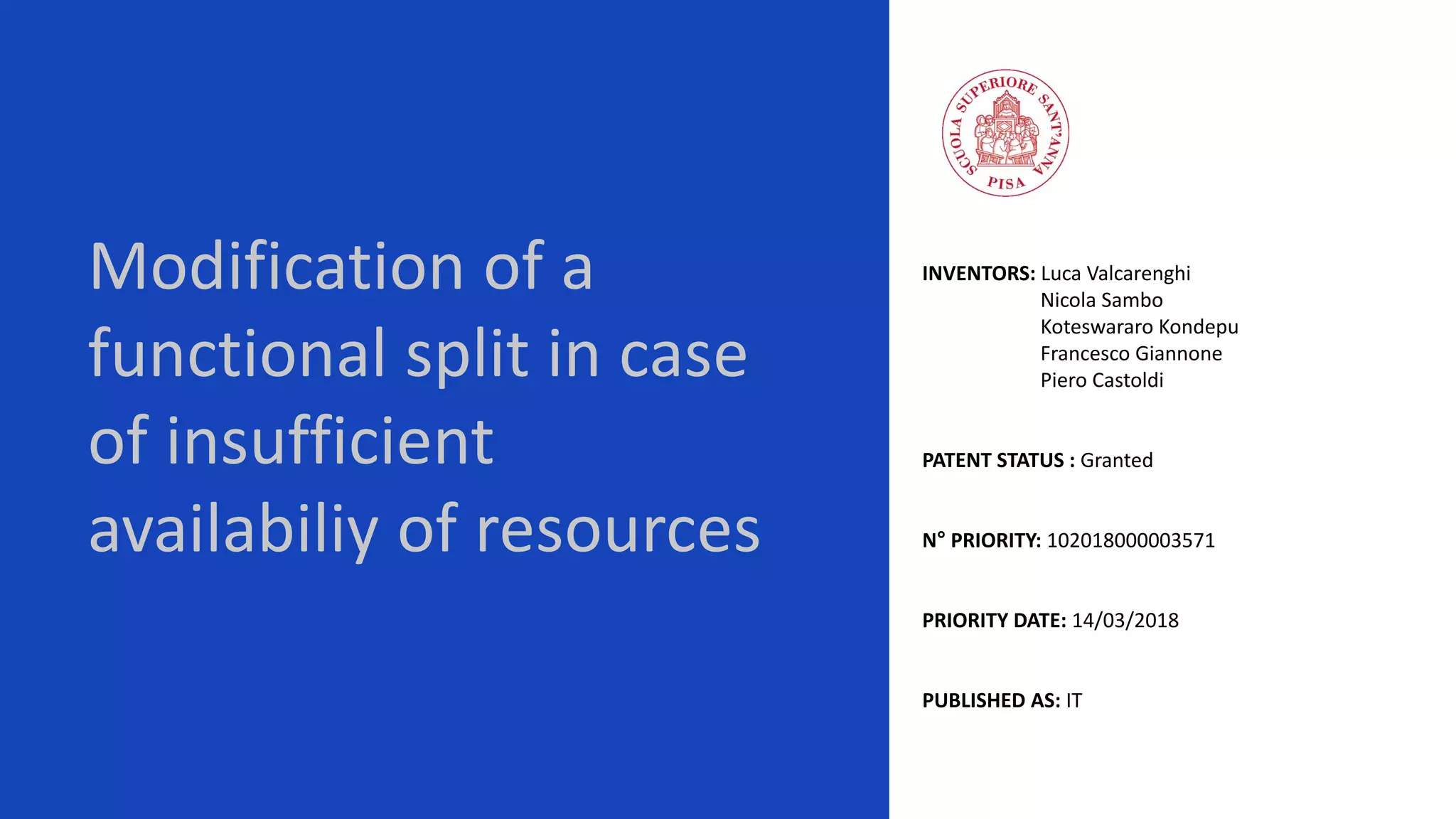 Modification of a functional split | PPT