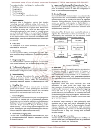 Experimental Study of Setup Time Reduction in CNC Machine Shop | PDF