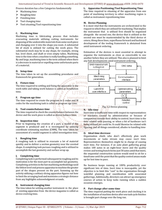 Experimental Study of Setup Time Reduction in CNC Machine Shop | PDF ...