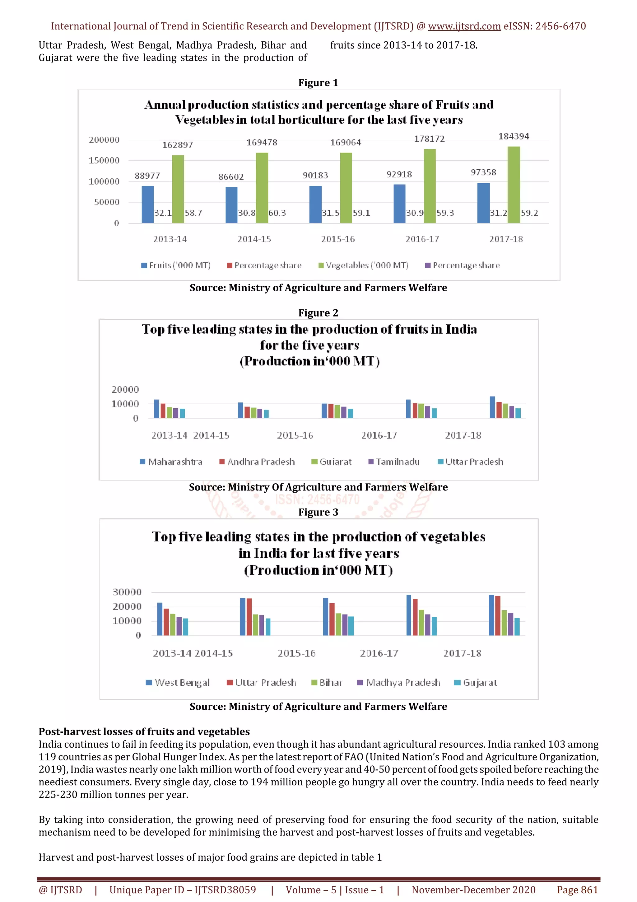 Food Cold Chain Management System – From a Structured Theoretical ...