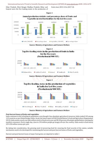 Food Cold Chain Management System – From a Structured Theoretical ...