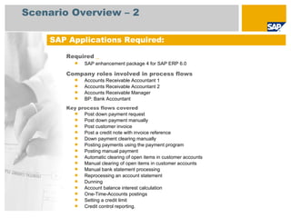 157 scen overview_en_in | PPT
