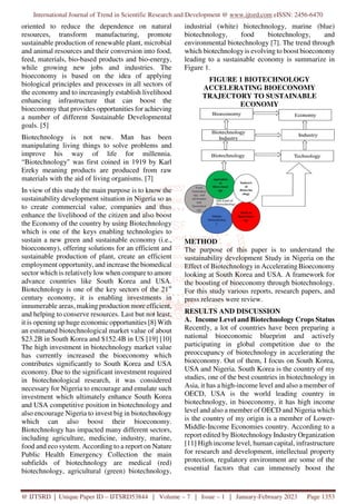 Sustainability Developmental Study in Nigeria on the Effect of Biotechnology in Accelerating its ...