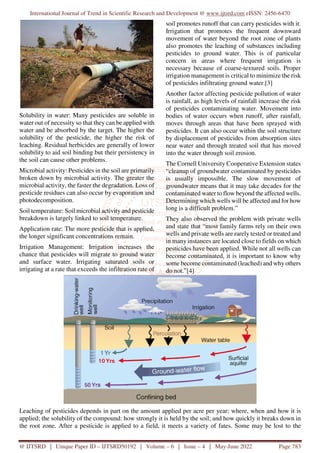 Pesticides In Water Pollution