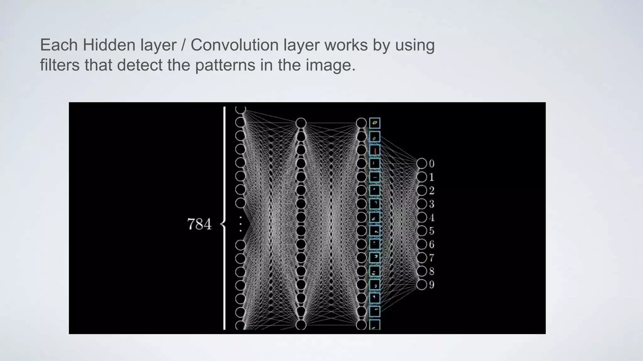 Ghaziabad, India - Early Detection of Various Types of Skin Cancer ...