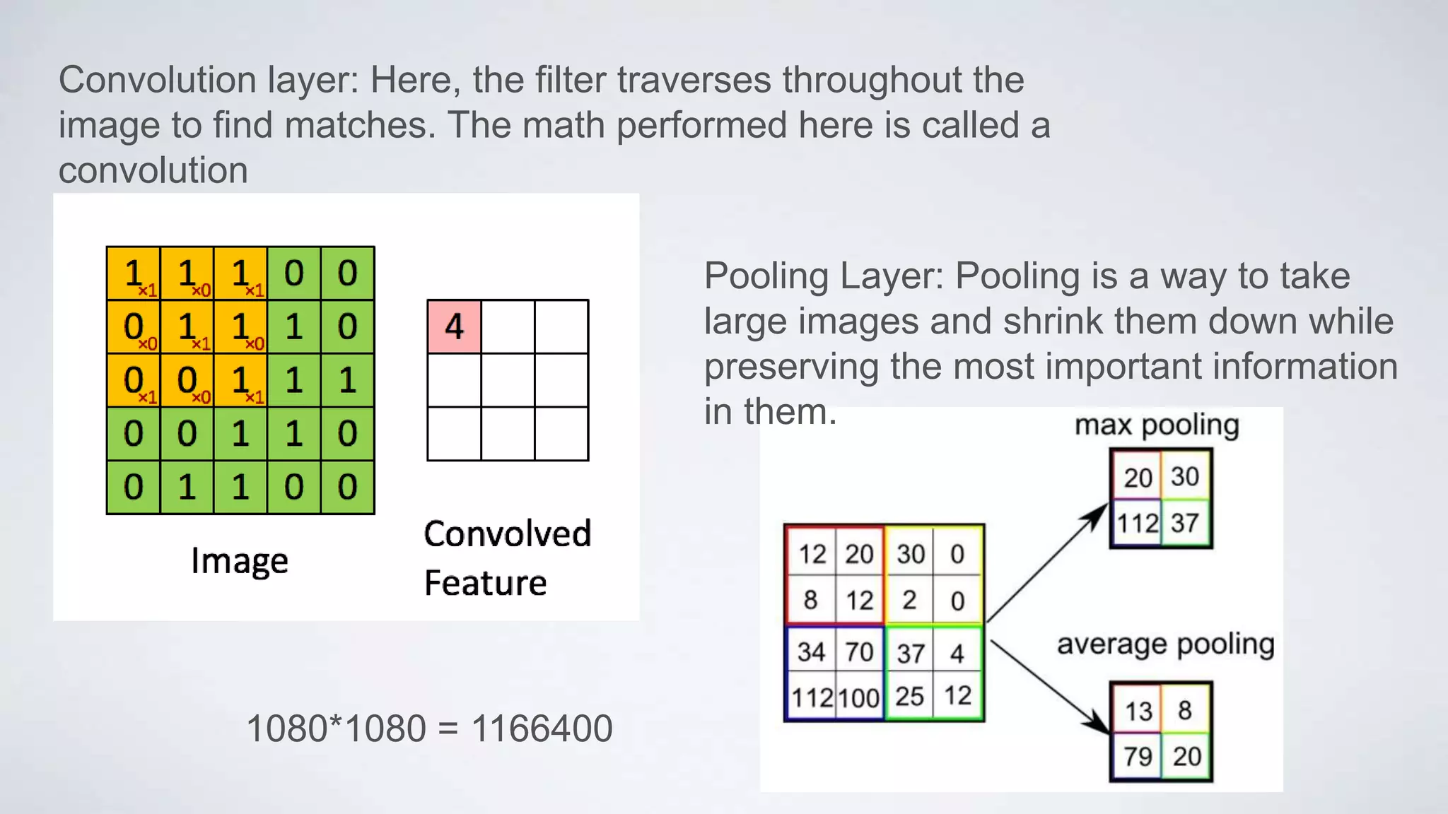 Ghaziabad, India - Early Detection of Various Types of Skin Cancer ...