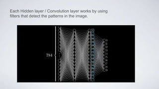 Ghaziabad, India - Early Detection of Various Types of Skin Cancer ...