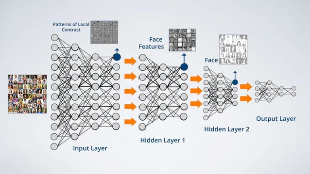 Ghaziabad, India - Early Detection of Various Types of Skin Cancer ...