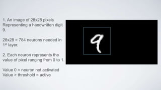 Ghaziabad, India - Early Detection of Various Types of Skin Cancer ...