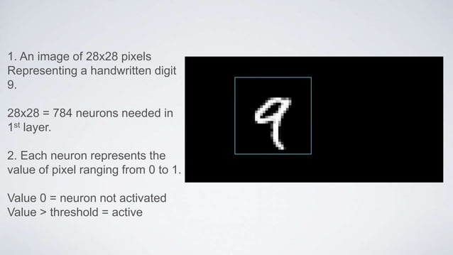 Ghaziabad, India - Early Detection of Various Types of Skin Cancer ...