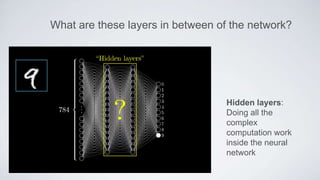 Ghaziabad, India - Early Detection of Various Types of Skin Cancer ...