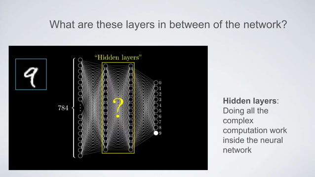 Ghaziabad, India - Early Detection of Various Types of Skin Cancer ...