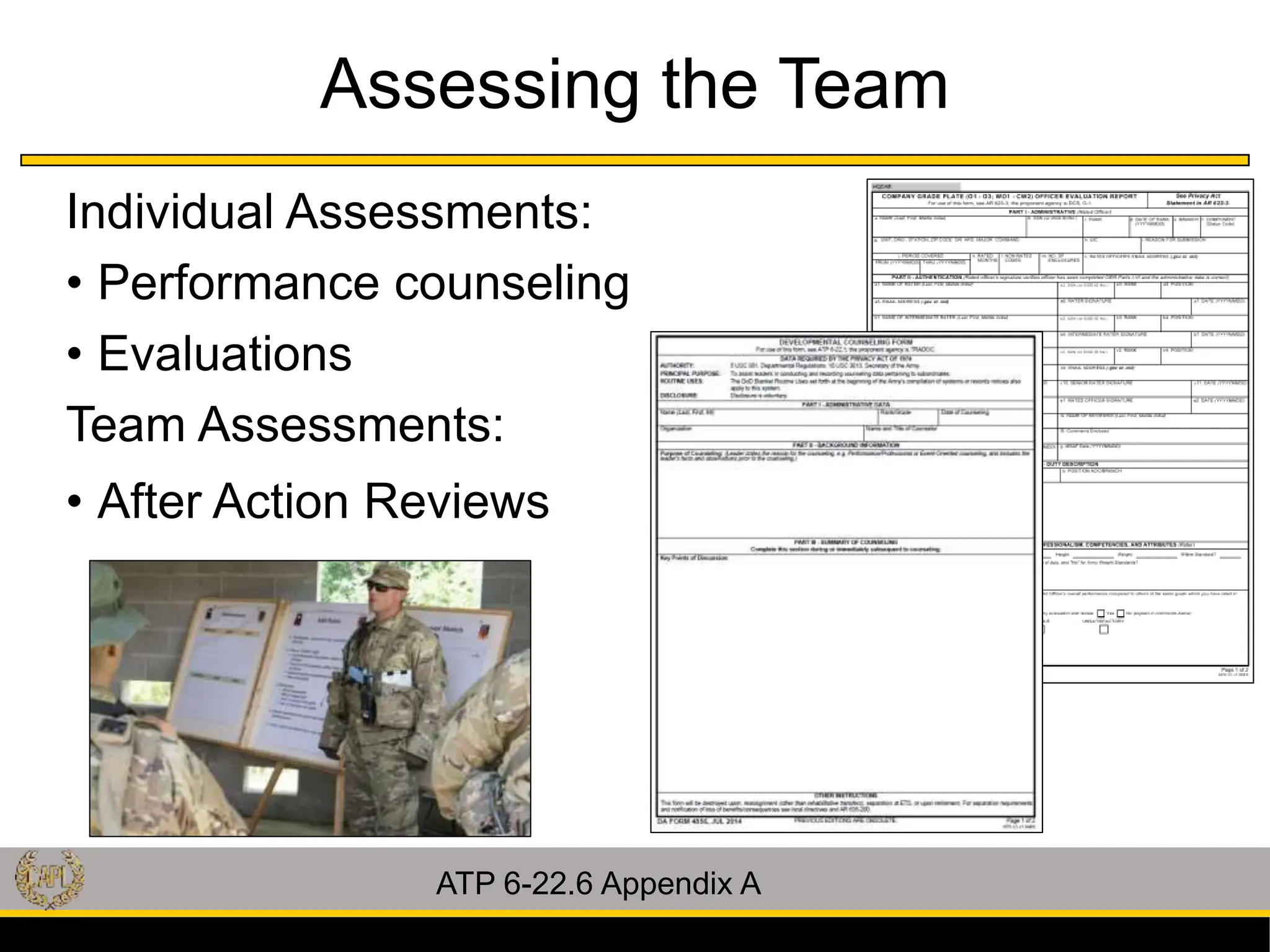 158-IMT0005_Slides.pptx team management in army | PPTX