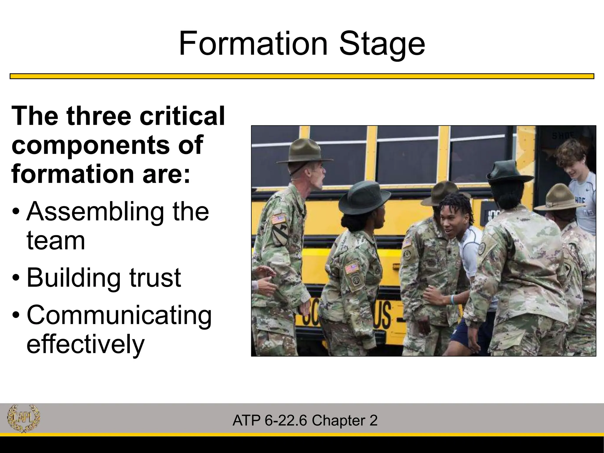 158-IMT0005_Slides.pptx team management in army | PPTX