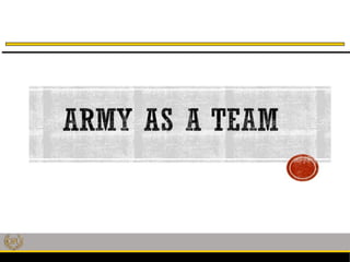 158-IMT0005_Slides.pptx team management in army | PPTX | Business ...