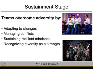 158-IMT0005_Slides.pptx team management in army | PPTX | Business ...