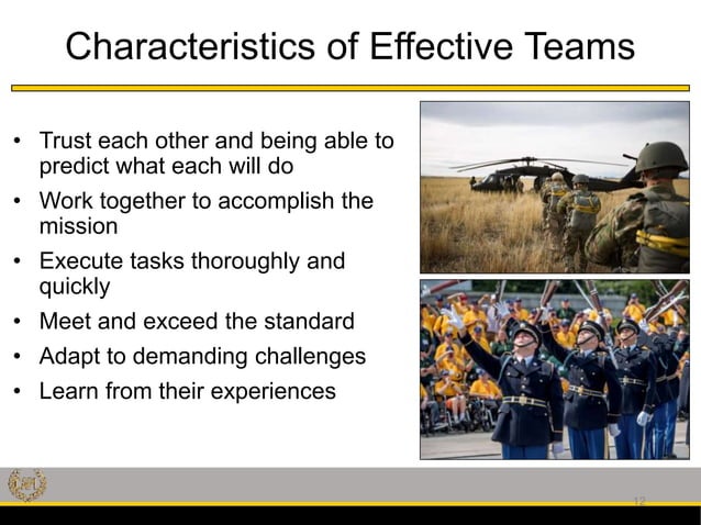 158-IMT0005_Slides.pptx team management in army | PPTX | Business ...