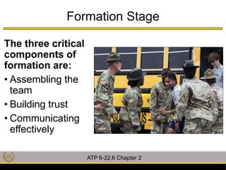 158-IMT0005_Slides.pptx team management in army | PPTX | Business ...