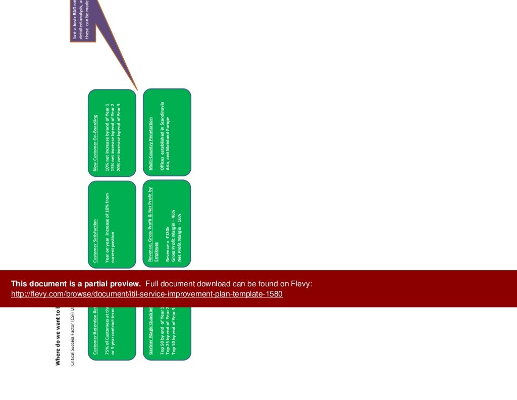 ITIL Service Improvement Plan Template itil-service-improvement-plan-template