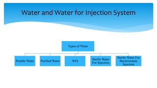 AUDITING OF AUALITY ASSURANCE AND ENGINEERING DEPARTMENT | PPTX
