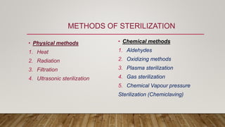 sterilization | PPT