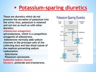 Diuretics-Mechanism of action,Diuretic Types and Adverse effects,Drug ...