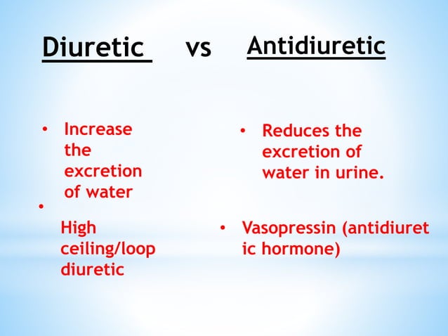 Diuretics-Mechanism of action,Diuretic Types and Adverse effects,Drug ...
