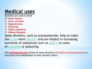 Diuretics-Mechanism of action,Diuretic Types and Adverse effects,Drug ...