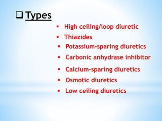 Diuretics-Mechanism of action,Diuretic Types and Adverse effects,Drug ...