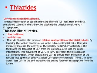 Diuretics-Mechanism of action,Diuretic Types and Adverse effects,Drug ...