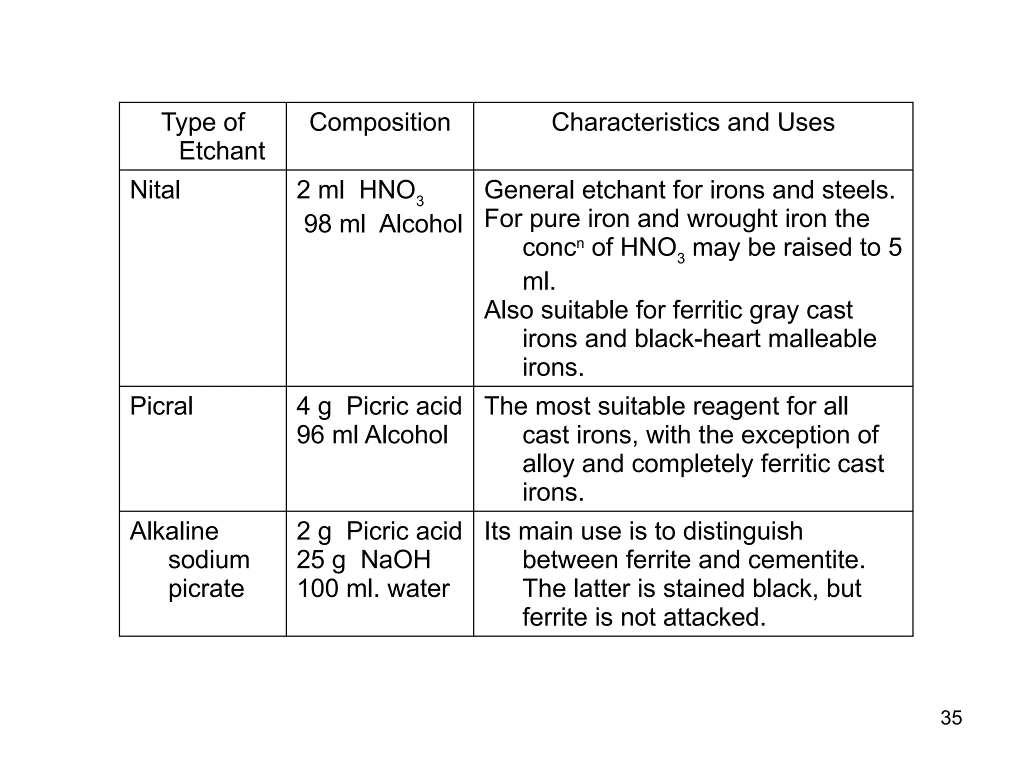 metallography testing presentation 15835289.pptx