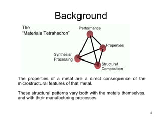 metallography testing presentation 15835289.pptx