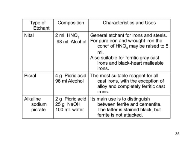 metallography testing presentation 15835289.pptx