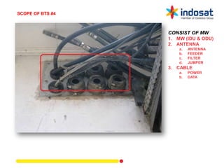 CDMA Dismantle | PDF