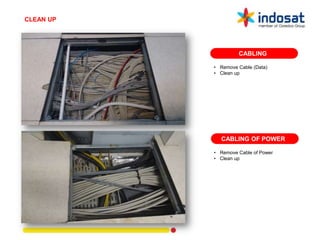 CDMA Dismantle | PDF