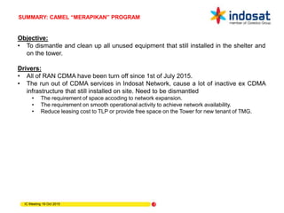 CDMA Dismantle | PDF