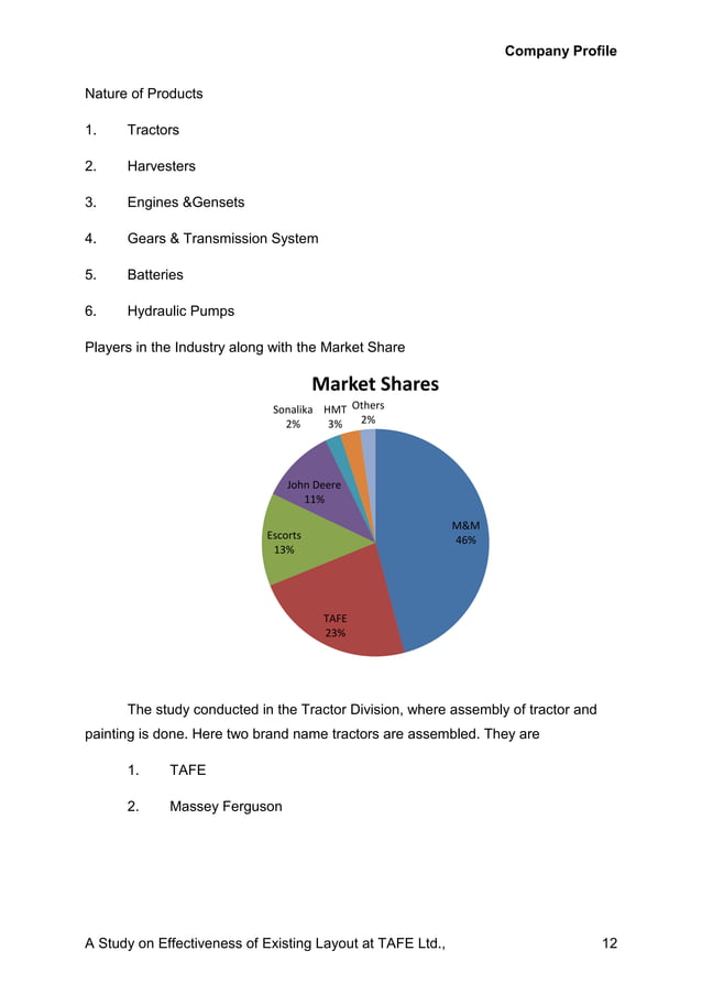 Project Report TAFE final | PDF