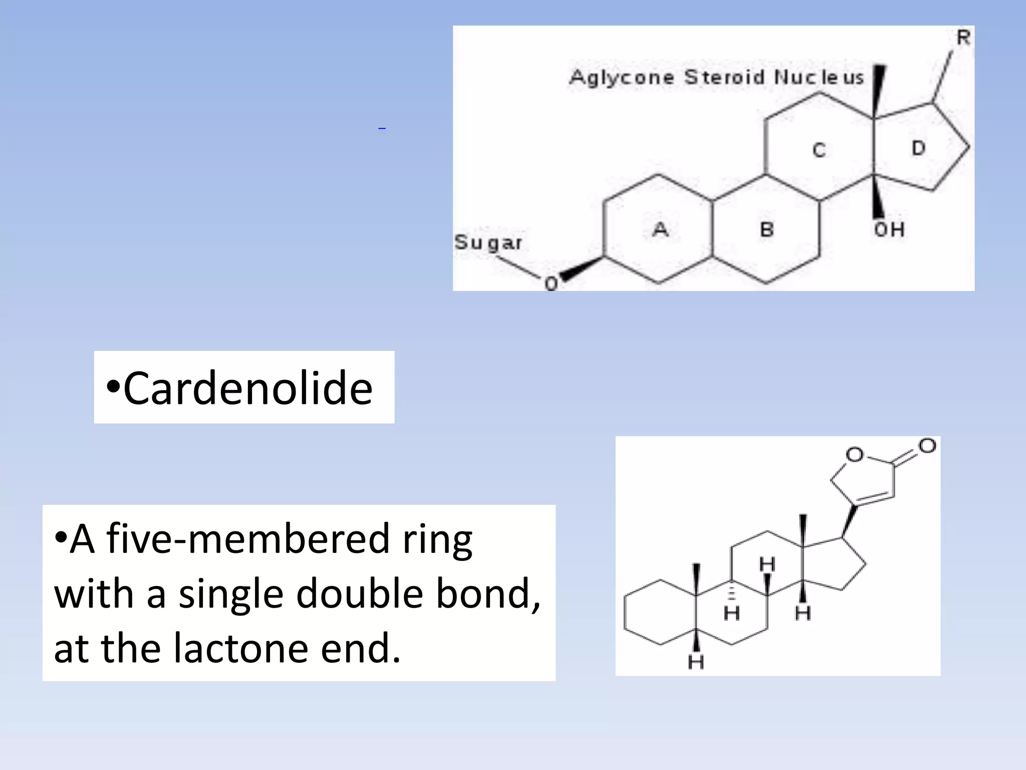 Pharmacology :- Cardiovascular System | PPTX