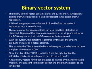 Biotechnology - concept of transgenic_plants.pptx