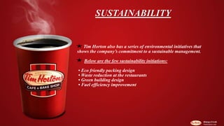 1585150940483_TIm Hortons Ppt.pptx