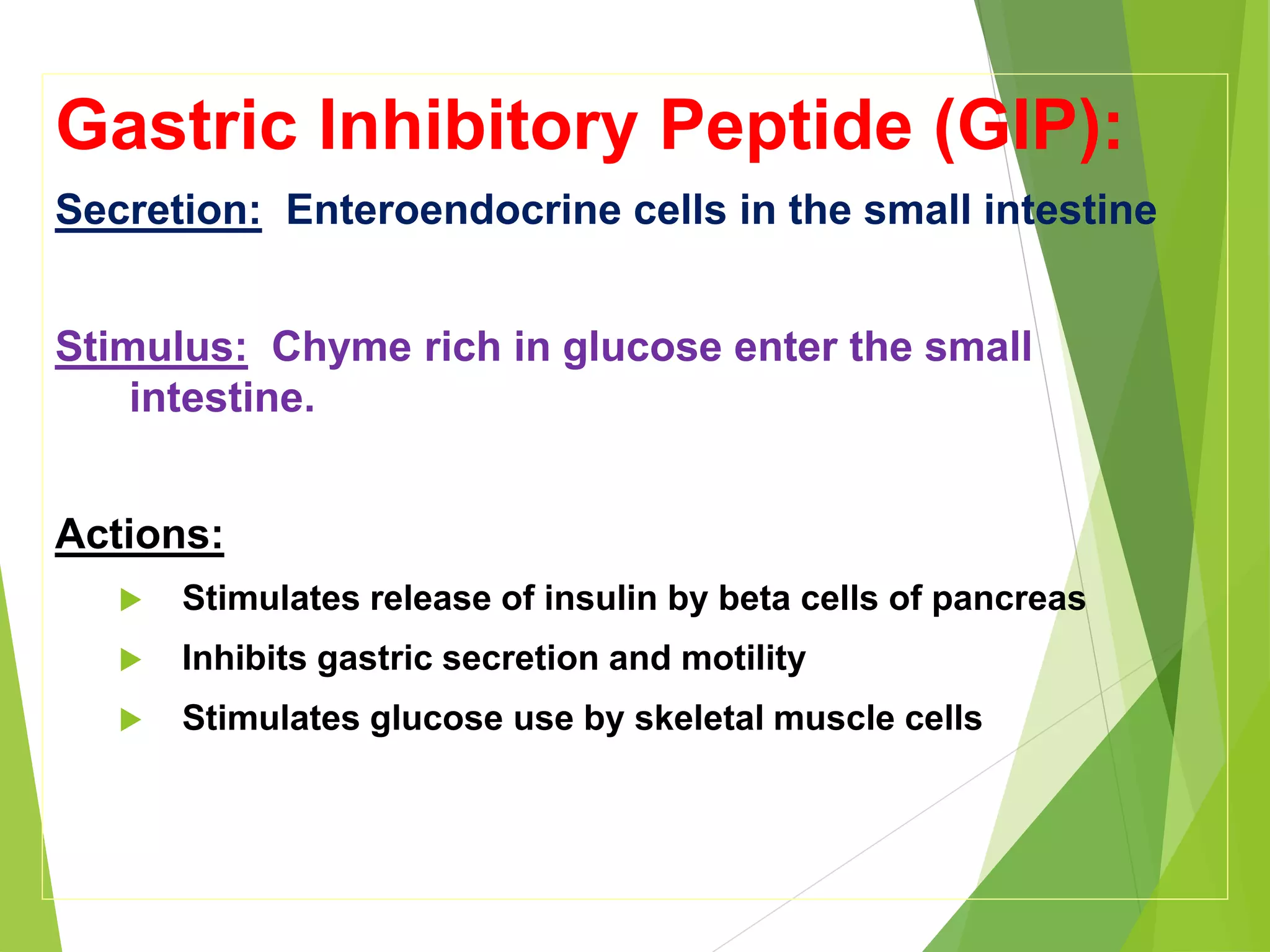 Hormones of the digestive system.ppt
