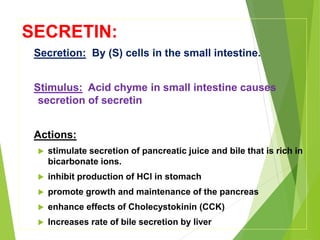 Hormones of the digestive system.ppt